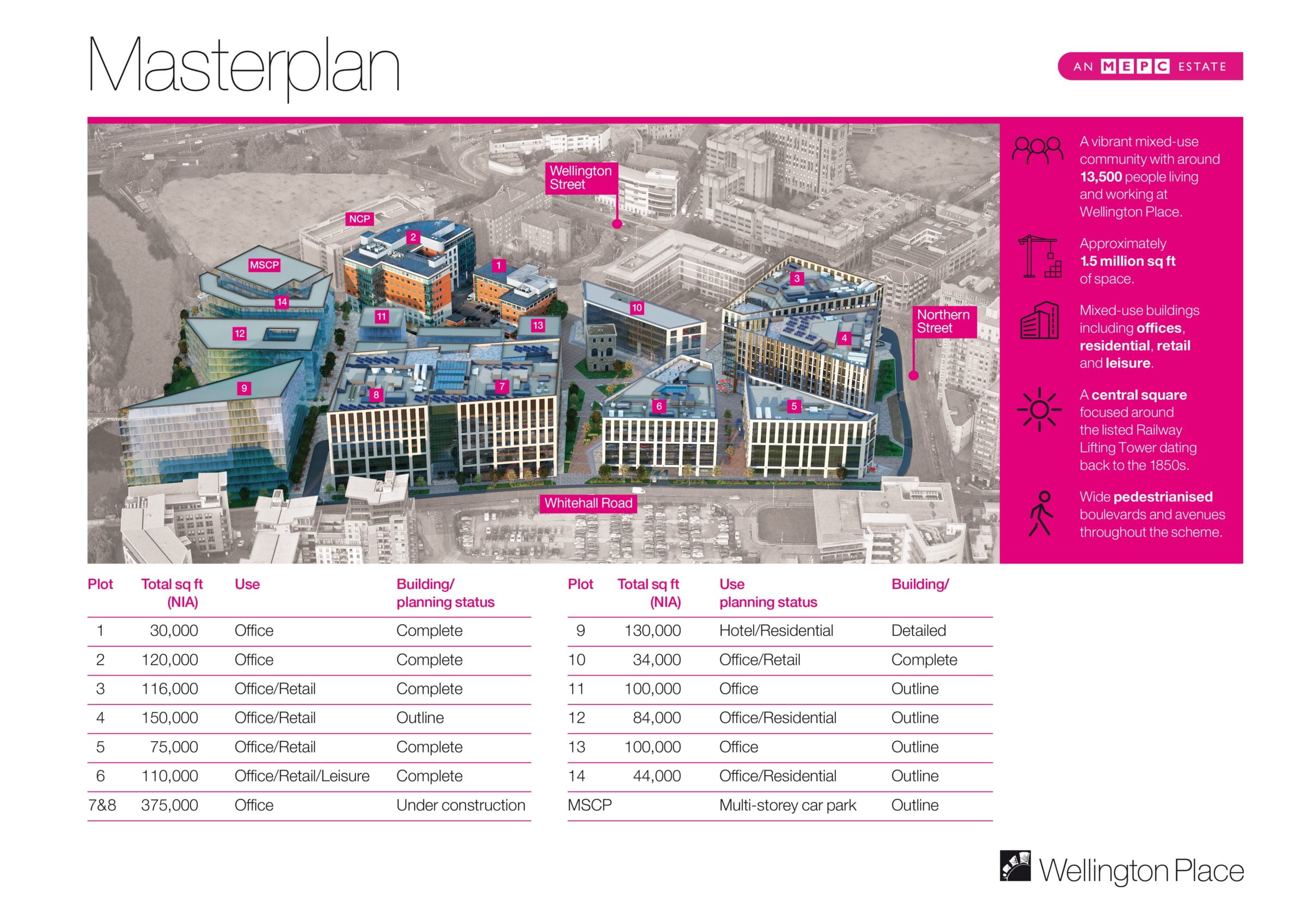 Wellington Place Leeds Development Plan | Wellington Place Leeds